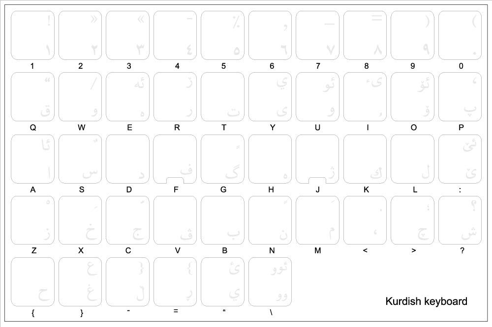 Buy KURDISH KEYBOARD DECALS with WHITE LETTERING TRANSPARENT BACKGROUND ...
