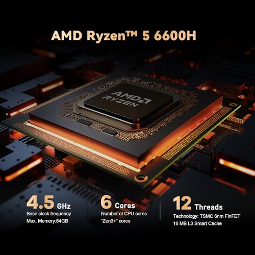 Snapklik.com : TRIGKEY Mini Computers S6 AMD Ryzen 5 6600H AMD Radeon ...
