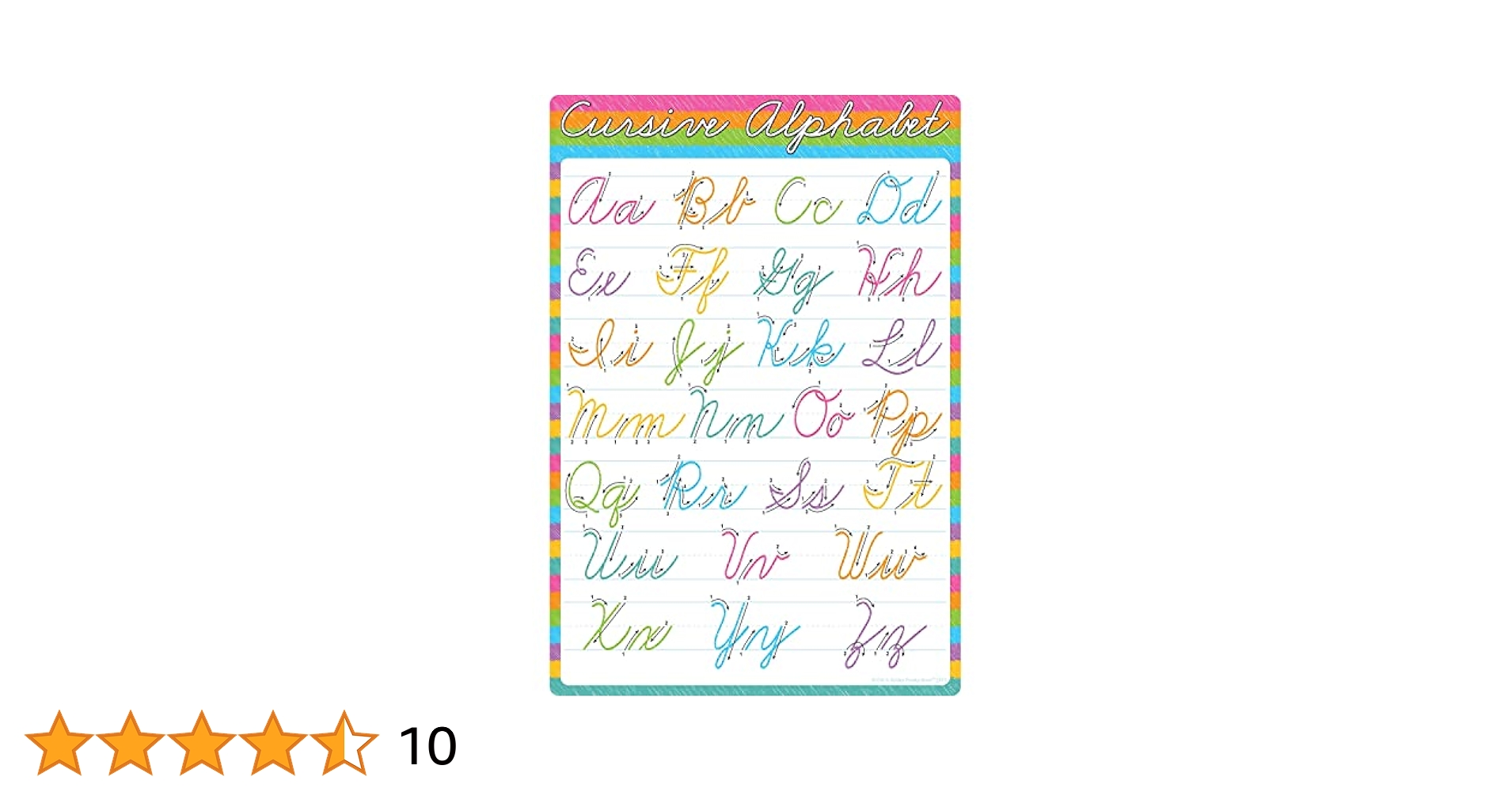 Cursive Alphabet Chart