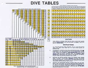 Waterproof Dive Tables for Charting Depth and Time Chart for Scuba Dive ...
