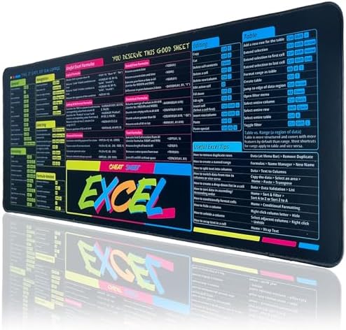 Amazon.com: Excel Shortcuts Mousepad, Large Excel Cheat Sheet Desk Mat ...