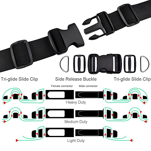 Snapklik.com : 2 Inch Buckles Straps Set 6 Yards 2Inch Black Nylon ...