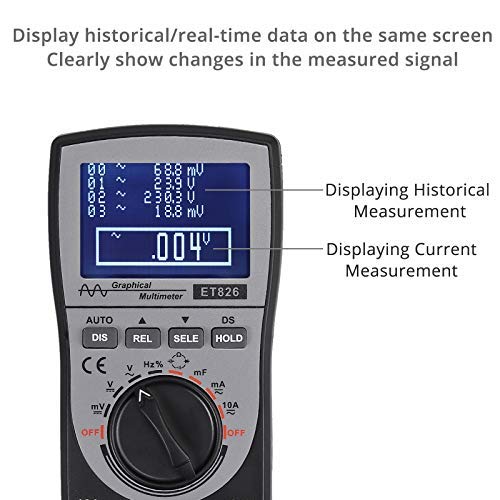 Snapklik.com : Oscilloscope Multimeter, Intelligent Oscilloscope ...