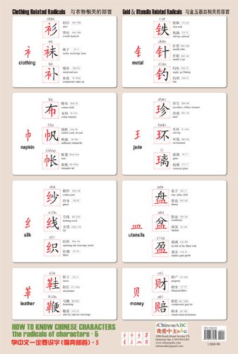 How to Write Chinese Characters: The 48 Radicals of Characters 5: Anna ...