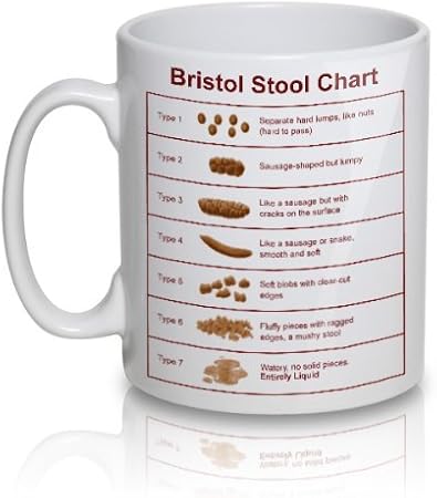 Bristol Stool Chart - Ceramic Mug - Ideal for Nurses! : Amazon.co.uk ...