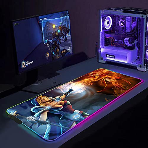 Top 10 Best Mouse For Dota 2 : Reviews & Buying Guide - Katynel