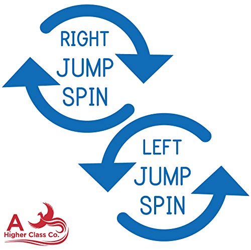 Amazon.com: Jump Spin Right and Left - Classroom Sensory Path Accessory ...