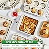 Amazon.com: HONGBAKE Bakeware Sets, Baking Pans Set, Nonstick Oven Pan ...