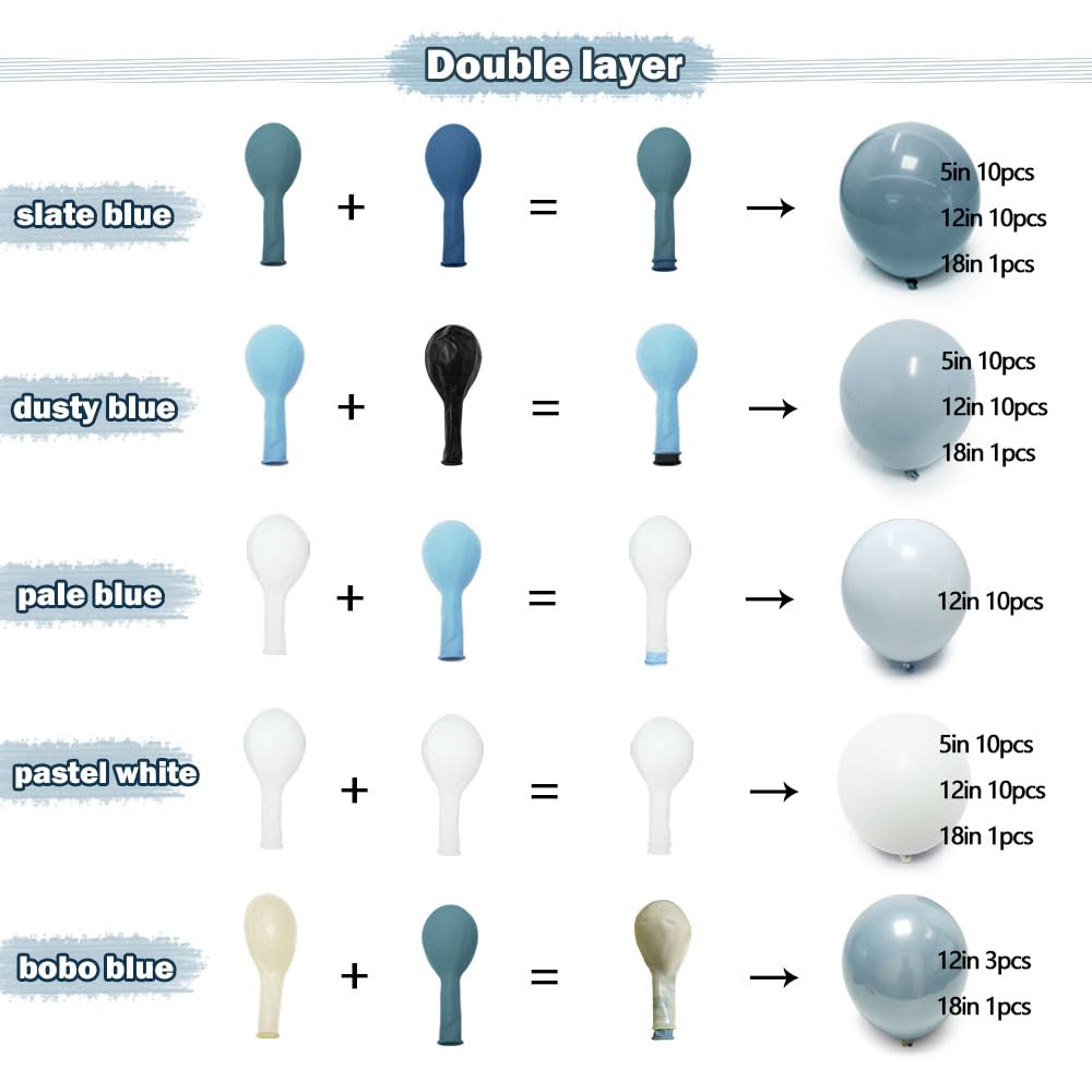 Snapklik.com : Dusty Blue White Balloon Arch - Double Stuffed Pastel ...