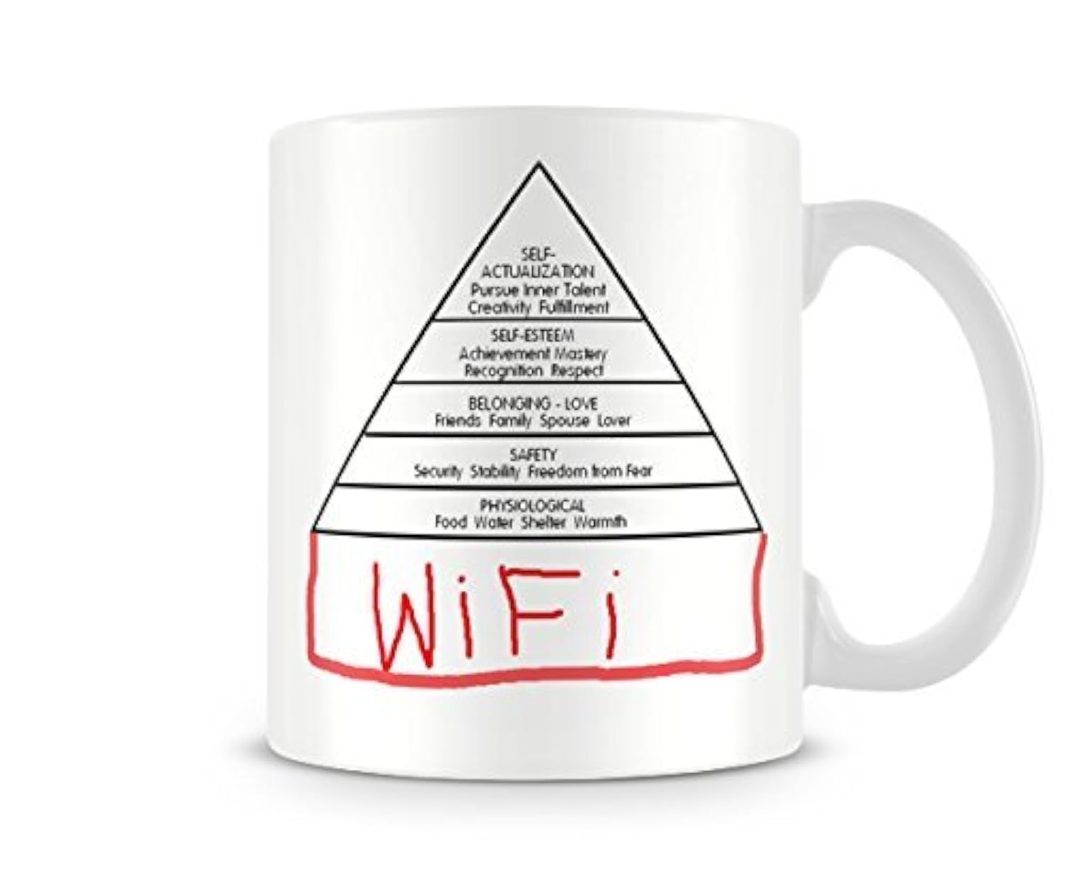 Maslow Wifi Memes Maslows Hierarchy Of Needs | Zazzle
