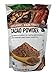 Best Cacao Powders » Unlimited Recipes