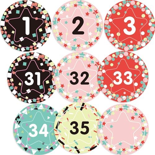 Lincia 40 Pcs Number Cutouts 1 to 35 Bulletin Board Cutouts and 5 Blank ...