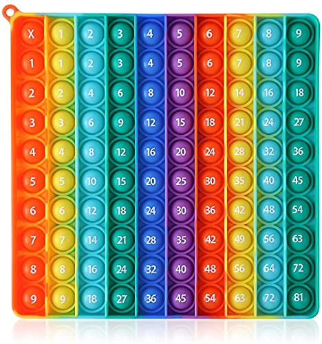Math Keyboard - Multiplication - Educational Toys Planet