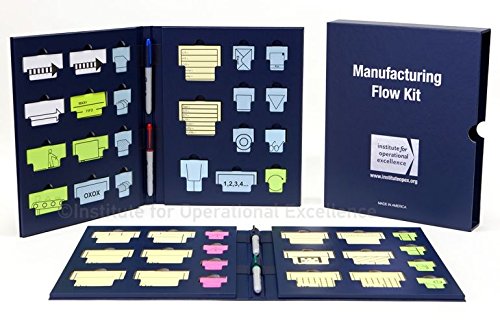 Manufacturing Process Flow Travel Kit: Office Supplies: Amazon.com ...
