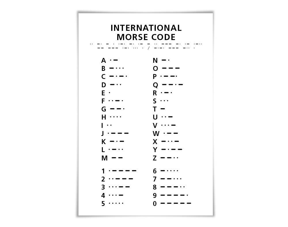 Amazon.com: International Morse Code Art Print. 60 Colours/9 Sizes ...
