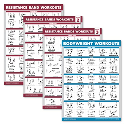 Amazon Best Sellers: Best Fitness Wall Charts