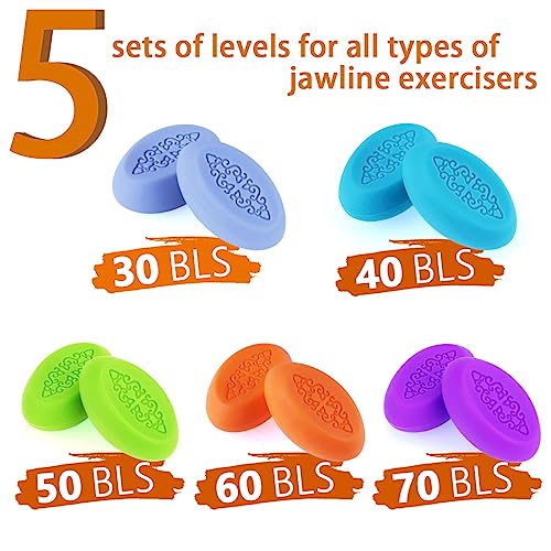 Jawline Exerciser – Facial Exercise Tool for Men & Women, Jaw Trainer ...