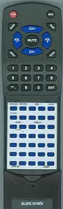 Amazon.com: Replacement Remote for Jensen SMPS-1000 : Electronics