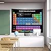 Amazon.com: Periodic Table of Elements Poster Tapestry, Science Lab ...