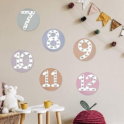 CODOHI Math Multiple Posters from 1 to 12, Boho Nepal | Ubuy