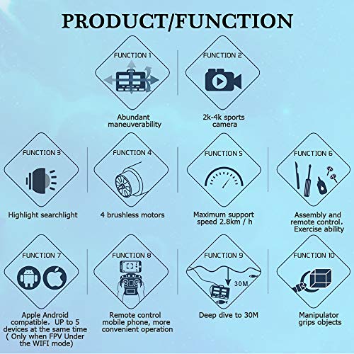 ThorRobotics Underwater Drone ROV 4K View HD Camera Drones FPV Lite ...