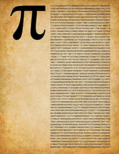 Amazon.com: Math Art - Pi Digits - Posters & Prints - Choose Unframed ...