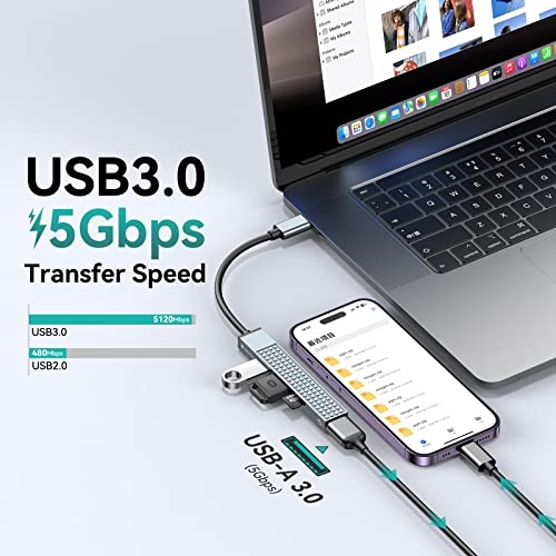 Yottamaster USB Hub Slim USB Multiport Adapter with TF Card Reader, USB ...
