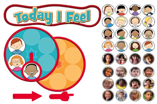 Feelings Clock Bulletin Board Set : Key Education Publishing: Amazon.co ...