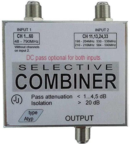 Buy VHF-UHF Selective Combiner , Tv Combiner Selective, Combiner for 2 ...