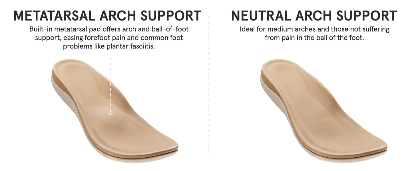 Amazon.com: ABEO Oasis Sandals For Women | Metatarsal Support ...