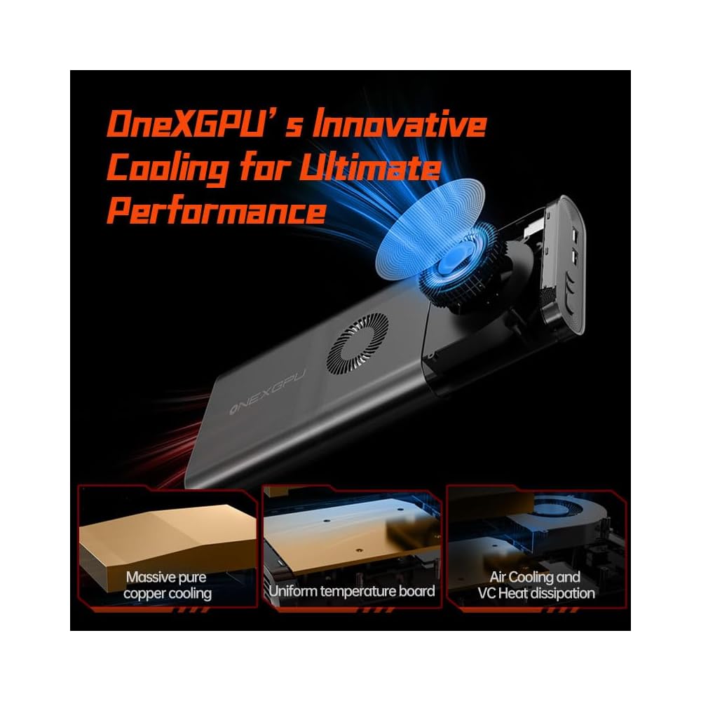 OneXGPU External GPU with AMD RX 7600M XT 8GB GDDR6 Nepal | Ubuy