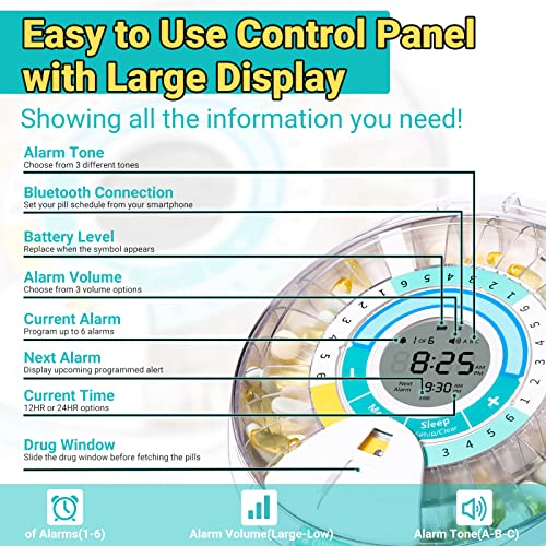 Smart Automatic Pill Dispenser - Bluetooth Automatic Pill Dispenser, 28 ...