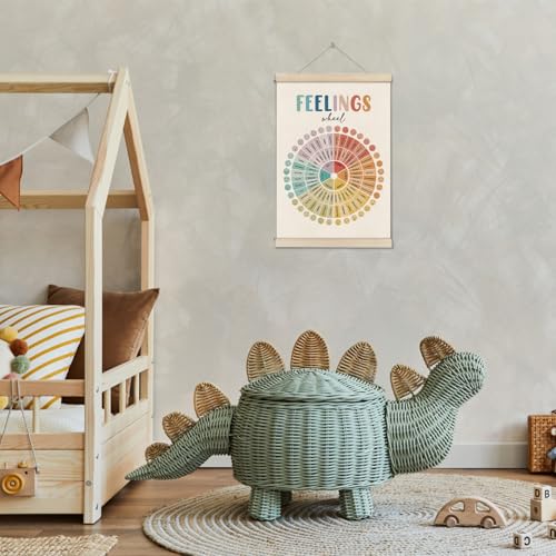 Feelings Wheel Poster Hanger Frame, Mental Health Posters, Feelings ...