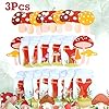 Amazon.com: 3PCS Happy Birthday Banner - Watercolor Mushroom Birthday ...