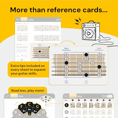 Snapklik.com : Guitar Cheat Sheets - Complete Set All Chords Major ...
