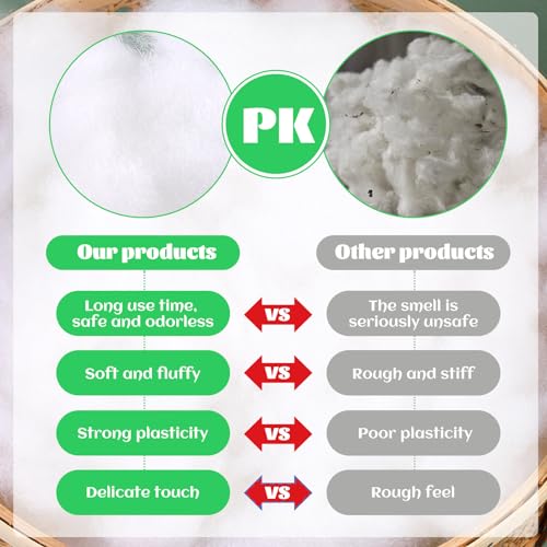 Snapklik.com : 950g/335oz Polyester Fiber Fill, Premium Fiber Fill ...