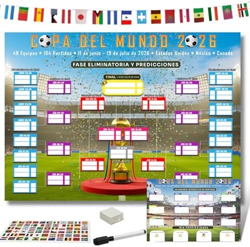 Amazon.com: Mundial 2026 Poster Wall Chart Set, Soccer Tournament ...