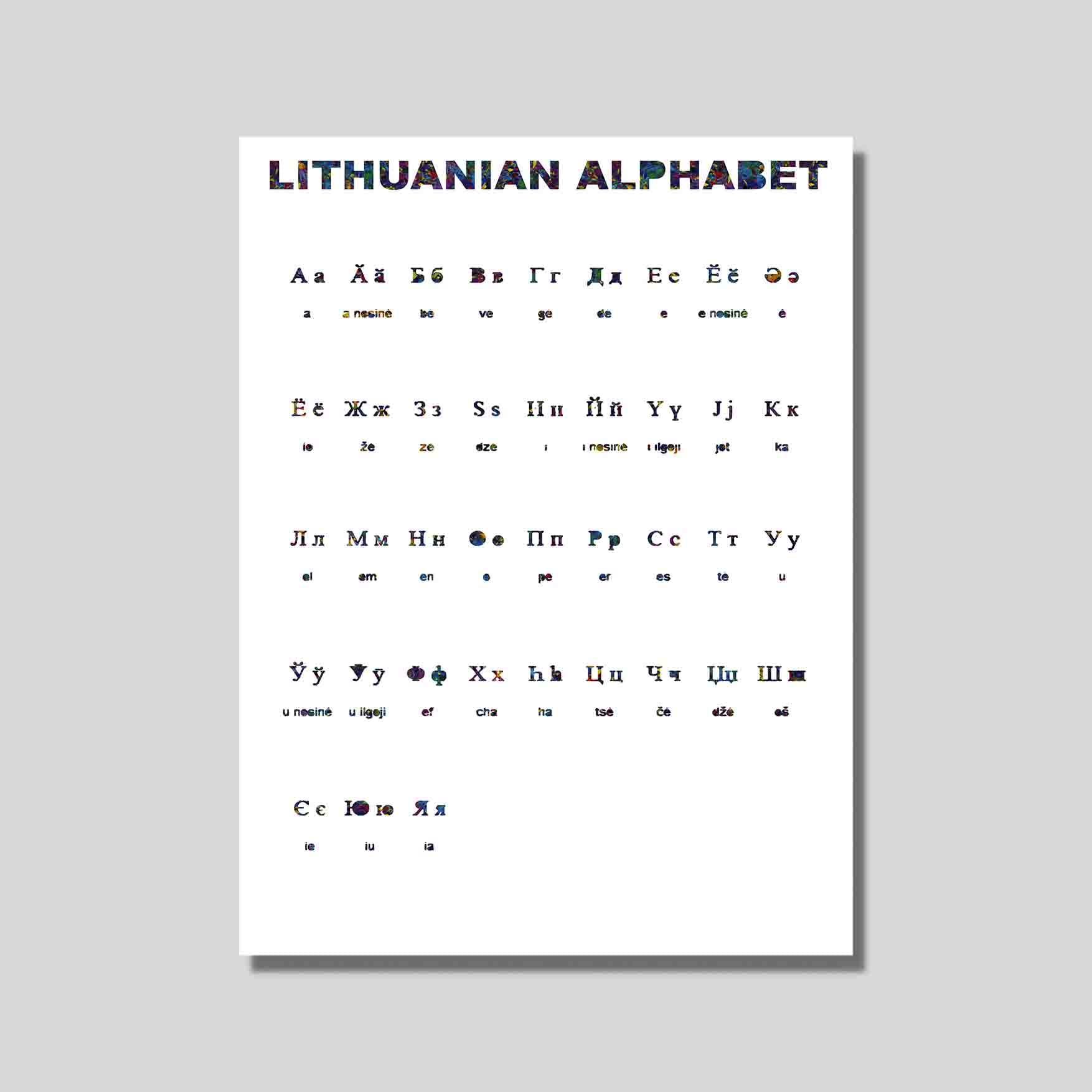 Lithuanian Alphabet Letters