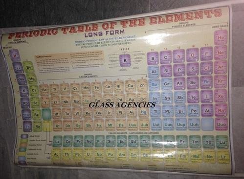 Mars International Periodic Table Chart : Amazon.in: Industrial ...