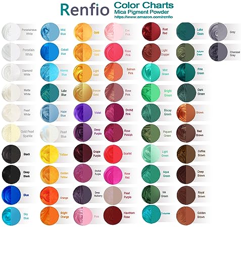 Renfio 100g Mica Powder Pigment, Metallic Natural Dye Mineral Pearl ...