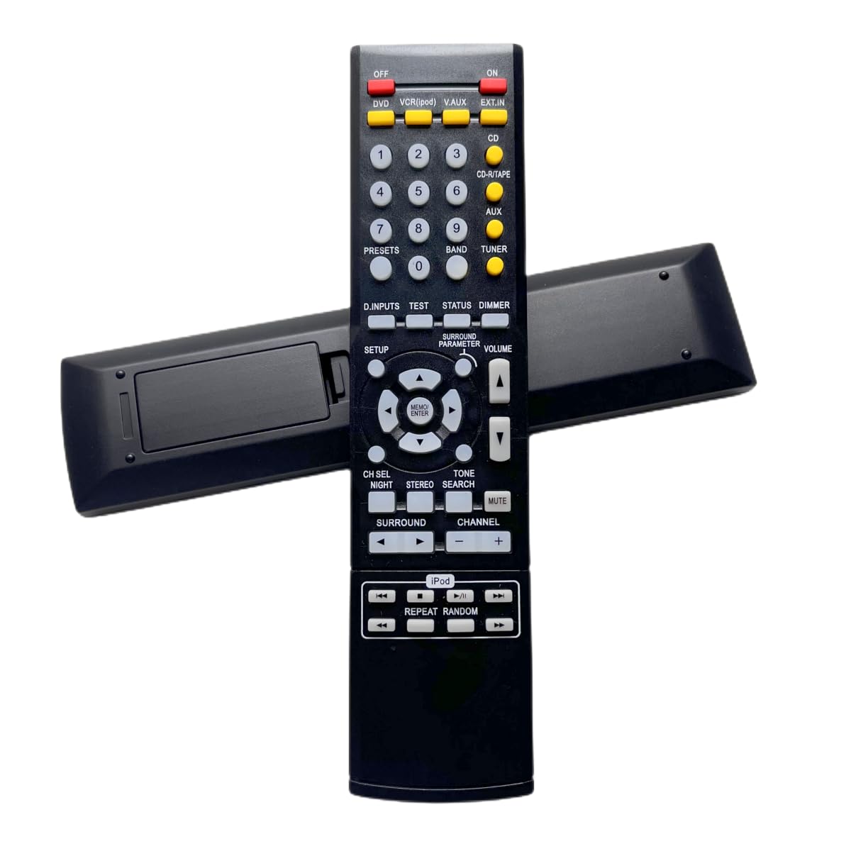 Amazon.com: Replacement Remote Control for Denon AVR-2801 AVR-2802 AVR ...