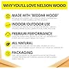 Amazon.com: Nelson Wood Shims Contractor Grade Carton 56 Count - 8 Inch ...
