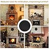 Amazon.com: 6719900 Adjustable Flue Chimney Stopper Cover Cap fits 4 ...
