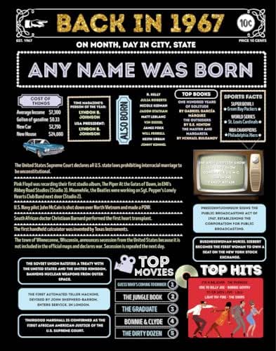 Amazon.com: Back in 1967 Birthday Poster Newspaper : Home & Kitchen