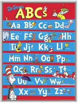 Amazon.com: 123Posters Learn The Alphabet with Dr Seuss Framed Print ...