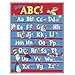 Amazon.com: 123Posters Learn The Alphabet with Dr Seuss Framed Print ...