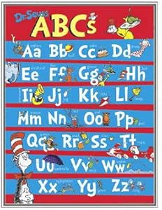 Amazon.com: 123Posters Learn The Alphabet with Dr Seuss Framed Print ...