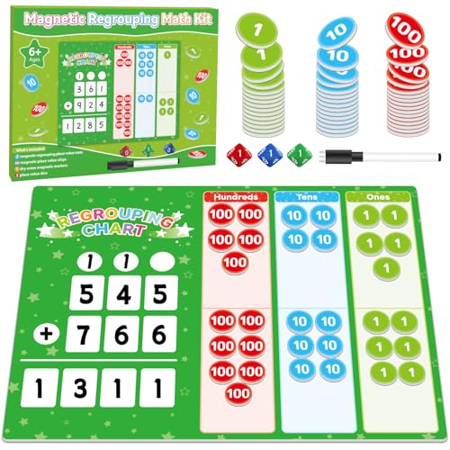 41 Math Manipulatives Organized by Math Topic