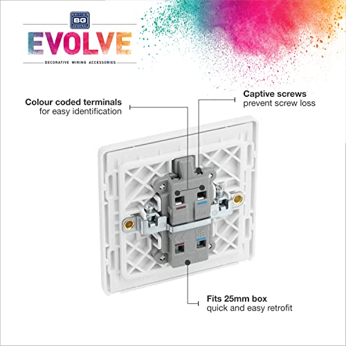 BG Electrical Evolve Double Pole with LED Indicator Switch, 20A, Pearlescent White – BigaMart