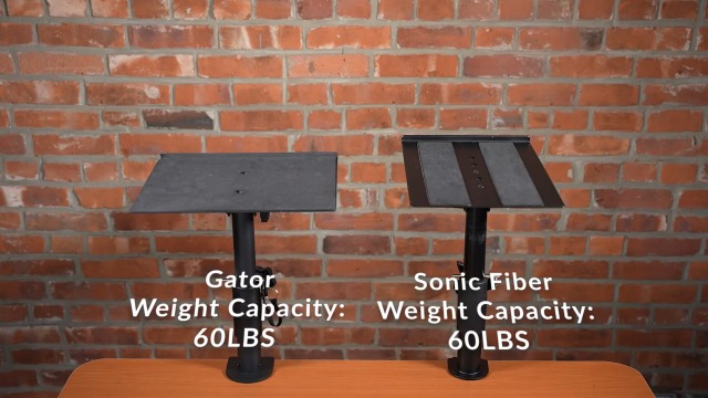 Watch Sonic Fiber Clamp Stand Comparison on Amazon Live